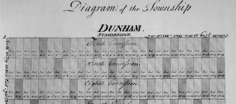 The Loyalists and the first Eastern Township in Dunham | Brome-Missisquoi
